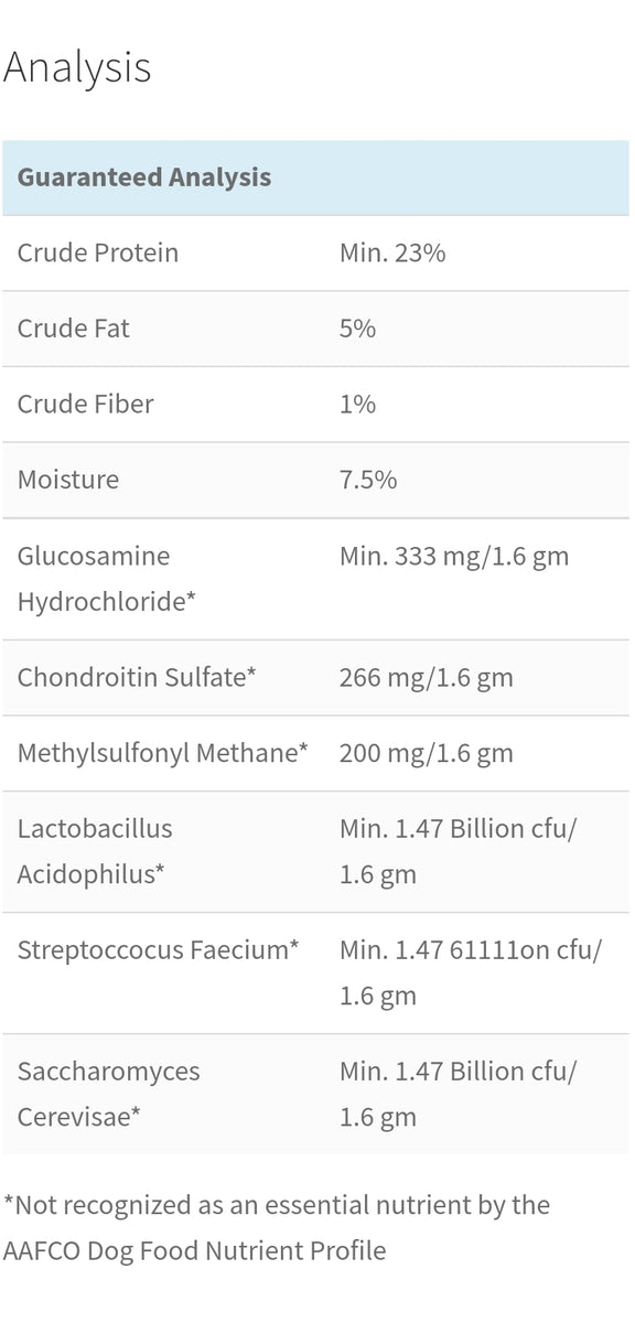 Dog Bloom Performance Gluco Plus – Best in Show Naturals